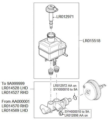 Brake Master Cylinder