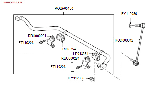 Rear Anti Roll Bar Mountings & Links - Without Active Cornering Enhancement
