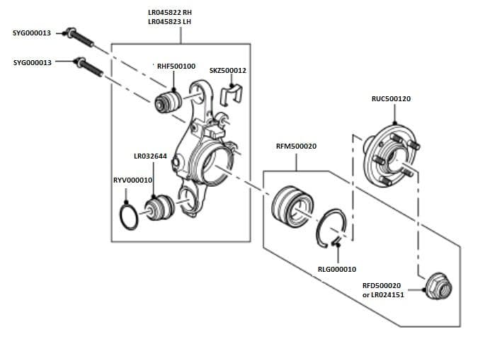 Rear Hub Knuckle Mountings & Bearings