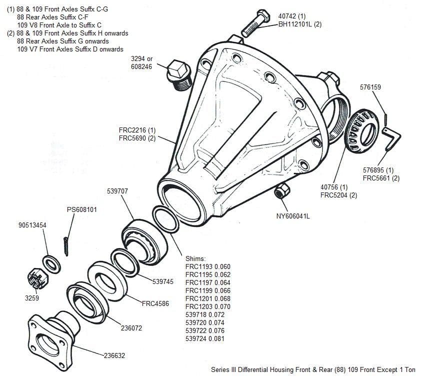 Differential Housing