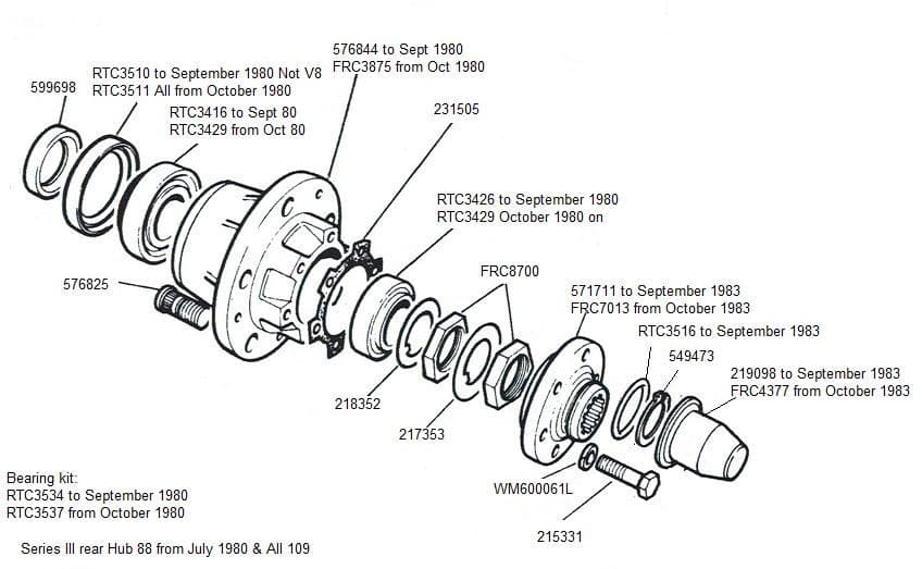 Rear Hub July 1980 Onwards