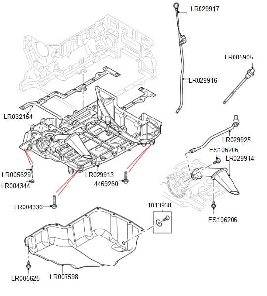 Sump Pan & Indicators 22 Duratorq