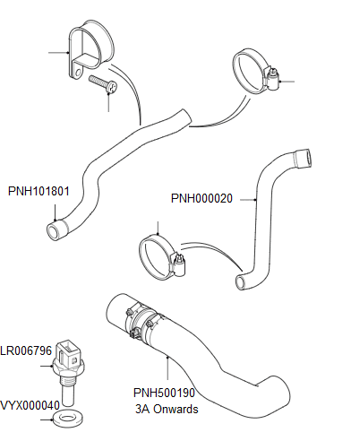Td4 Intercooler Hoses