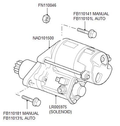 Td4 Starter Motor