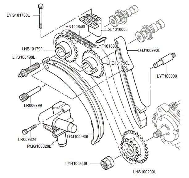 Td4 Timing Chain - Upper