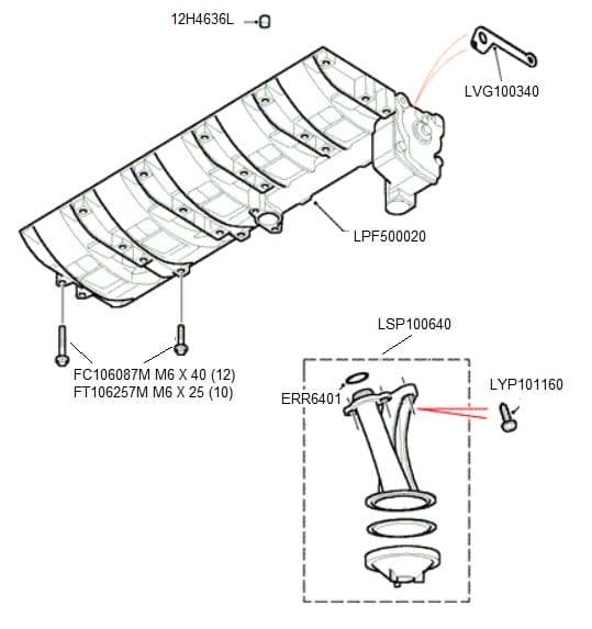 Td5 Oil Pump