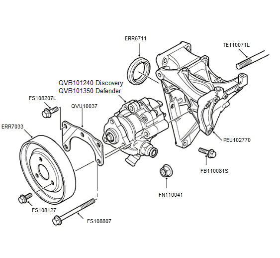 Td5 Power Steering Pump