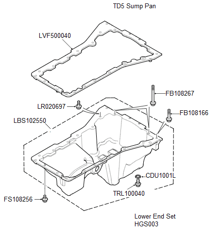 Td5 Sump Pan & Gaskets