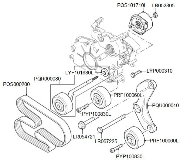 Auxiliary Drive Belt & Tensioners