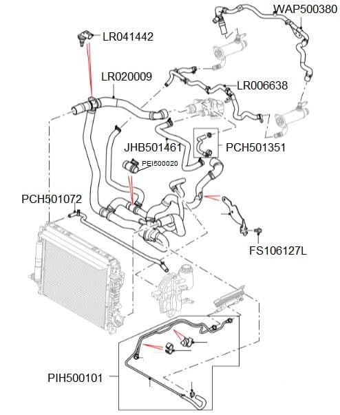 Coolant Pipes & Hoses From VIN 7A000001