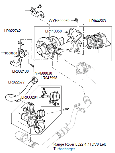 Turbocharger Secondary Left Hand L322 L405 L494