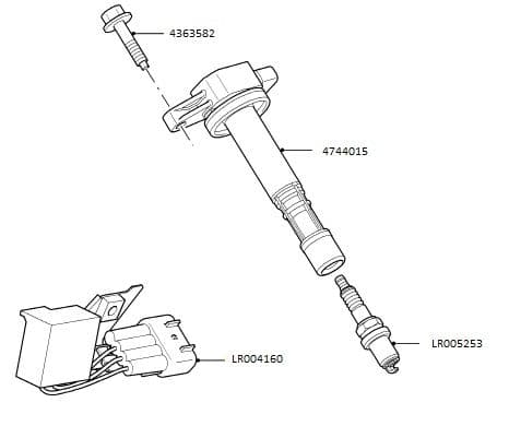 IGNITION SYSTEM - V8