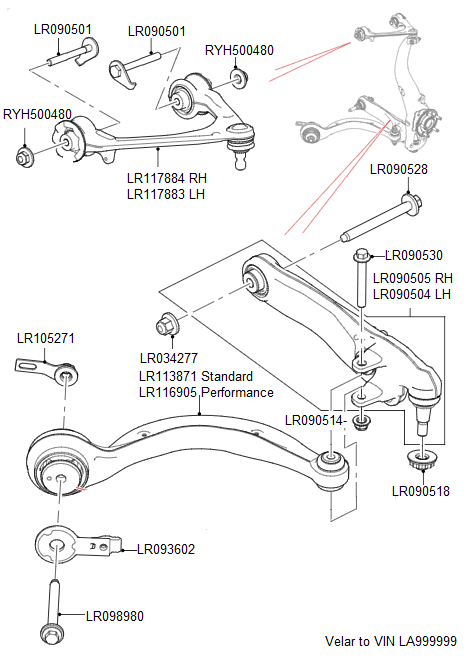 Front Suspension Arms