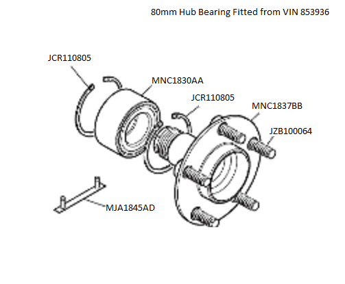 Front Hub Bearing