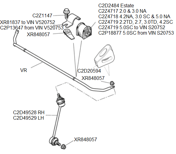 Rear Anti Roll Bar Mountings & Links