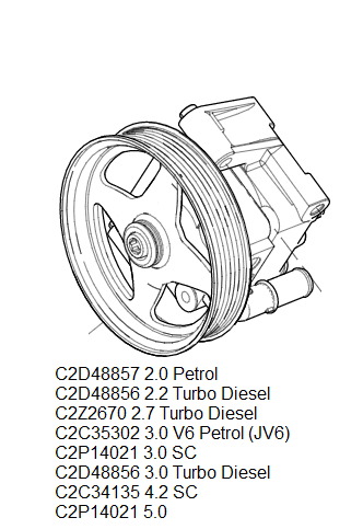 Power Steering Pumps