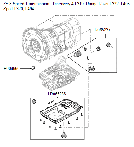 Automatic Transmission ZF 8 Speed