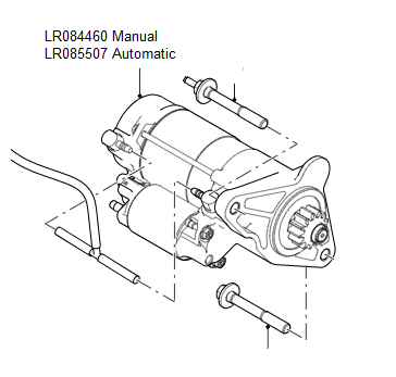 Starter Motor