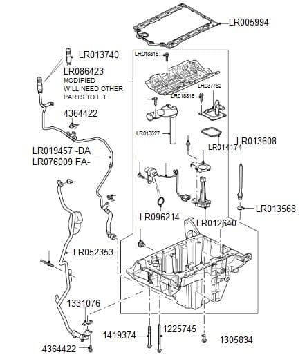 Oil Sump Pan & Level Indicator