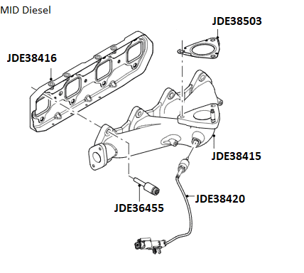 Exhaust Manifold MID Diesel