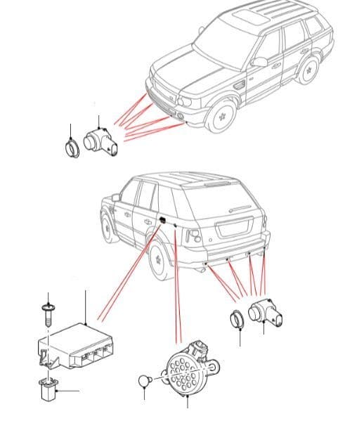 Parking Sensors