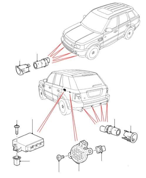 Parking Sensors