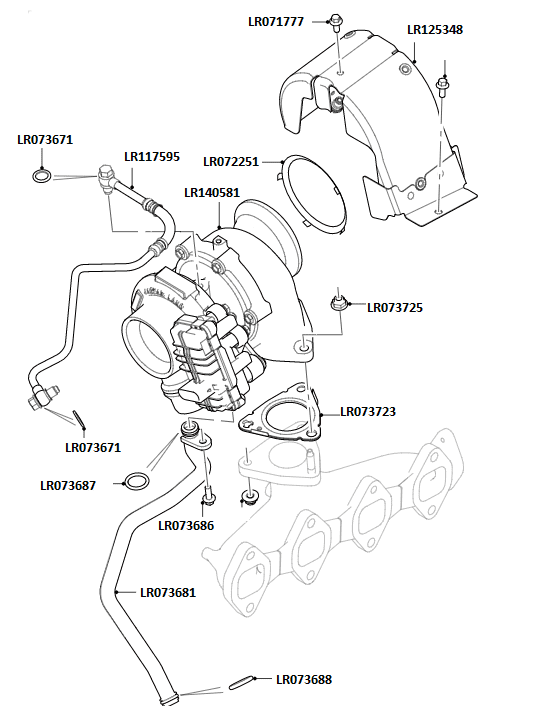 Turbocharger MID Diesel