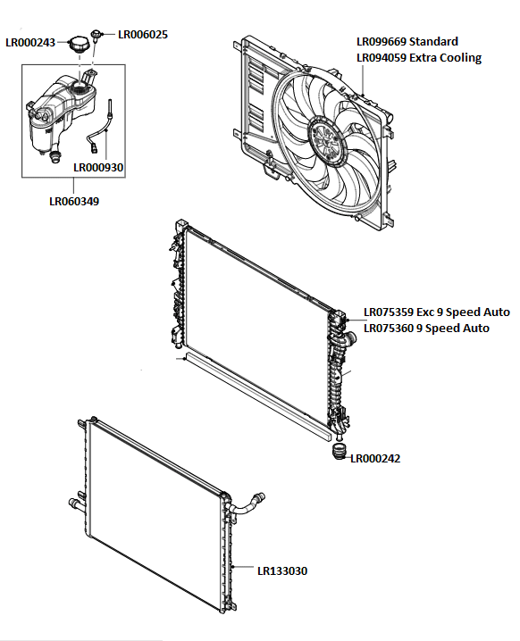 Radiator & Header Bottle Discovery Sport & Evoque 1