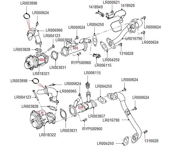 Exhaust Gas Recirculation (EGR)